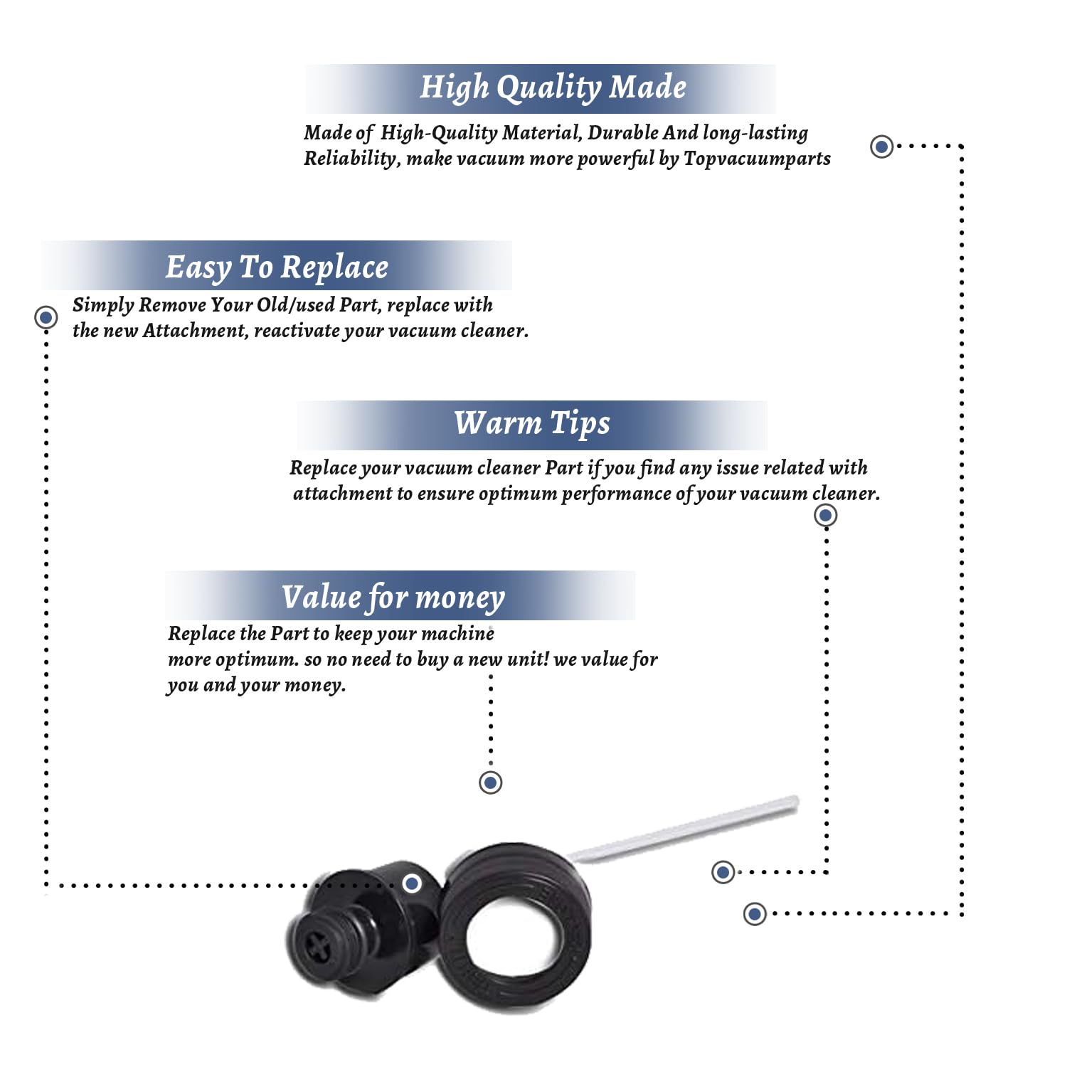 Replacement Part For Part For Bissell 1400 Little Green Pro Vacuum Cap and Insert Assembly # compare to part 2035014