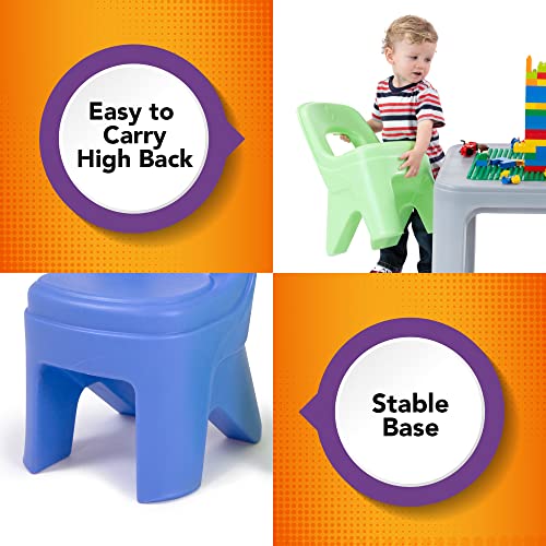Simplay3 Play Around Kids Chair, 2-Pack of Toddler Chairs for Play Table - Blue and Lime Green, Made in USA