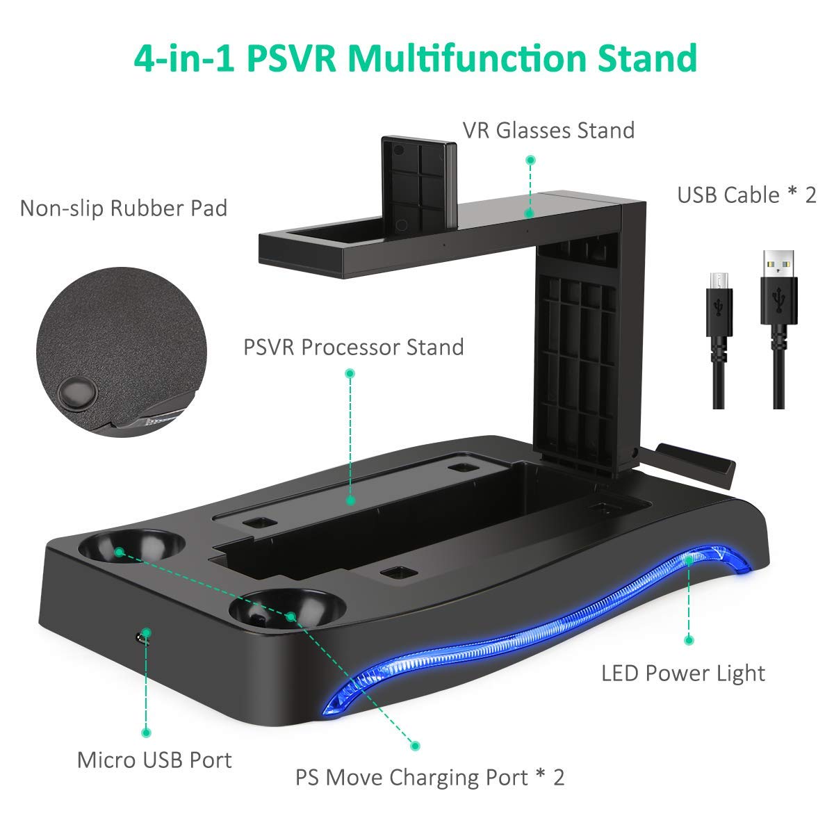 SN-RIGGOR Charging Station Display Stand Docking Station and Processor Unit for PS Move Showcase Storage Stand Holder for PSVR II PS4 VR II PS VR Headset CUH-ZVR2 2th Generation