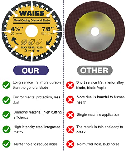 Waies 4-1/2 Inch Metal Cutting Diamond Blade for Angle Grinders, All Purpose Metal Cut Off Wheels for Steel, Rebar, Sheet Metal, Angle Iron, Stainless Steel (3PCS)