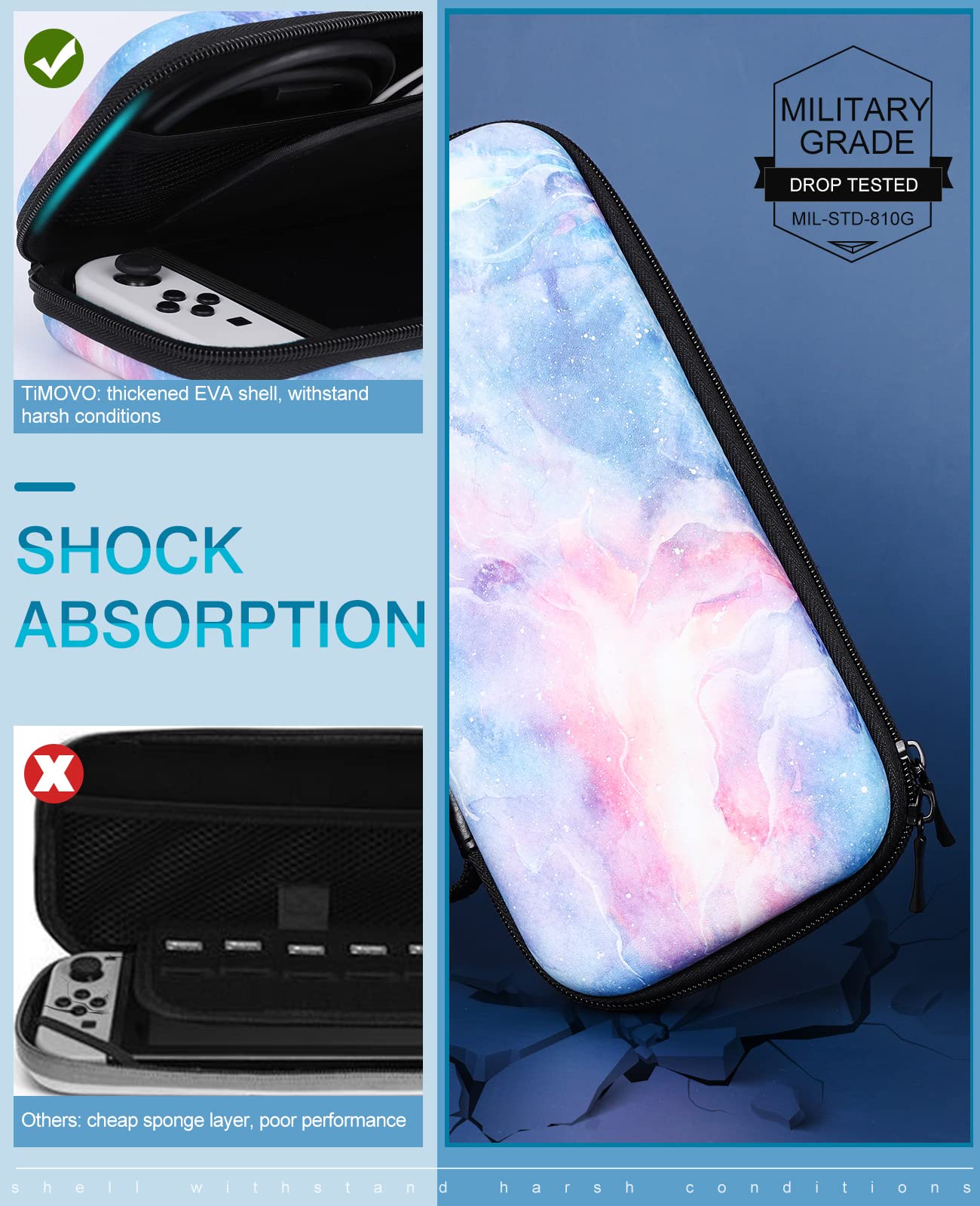 TiMOVO Carrying Case for Nintendo Switch OLED Model 2021 & Switch, Durable Hard Shell Game Storage Handbag Portable Travel Bag PU Pouch with Pocket for 10 Game Cards & Accessories, Dreamy Nebula