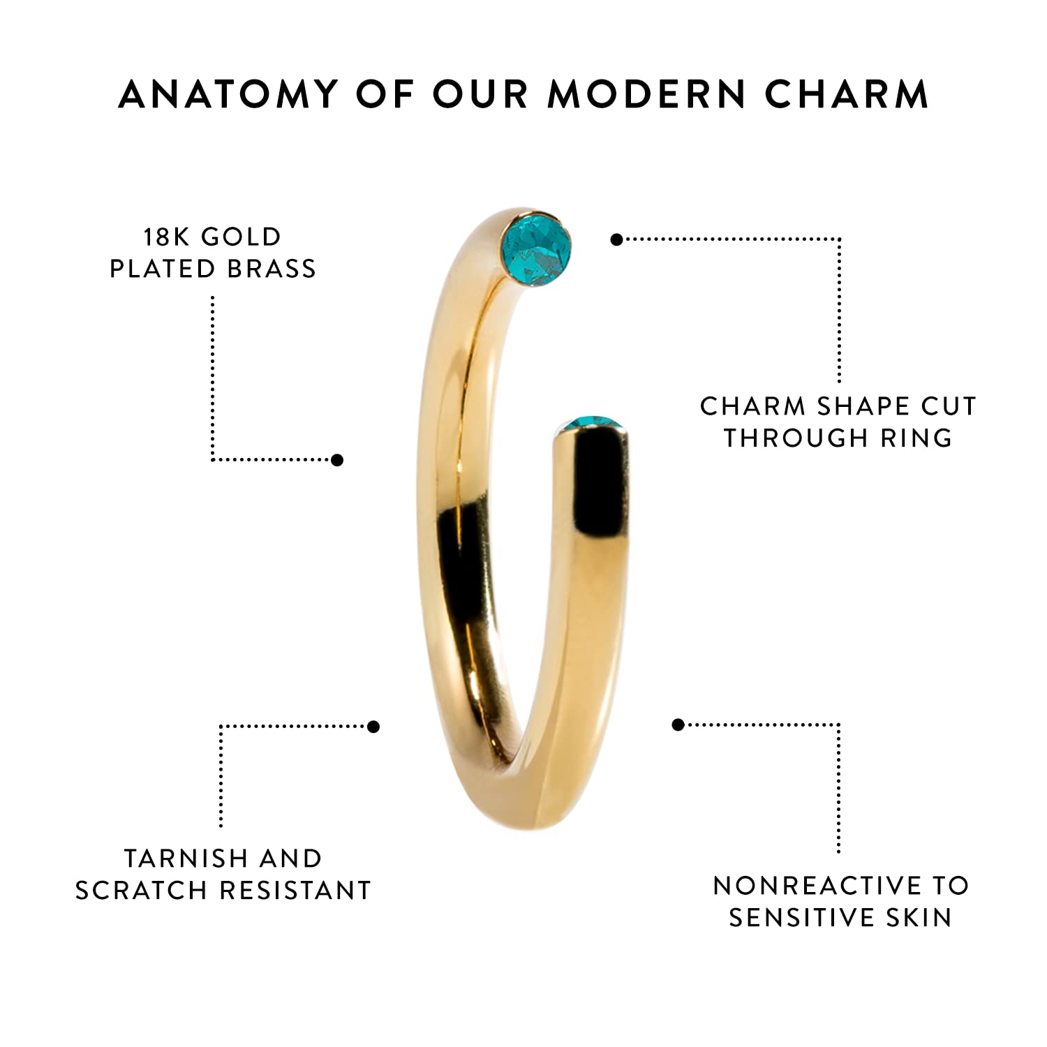Stella Valle December Birthstone Ring - 18K Gold Plated Ring with Colored Swarovski Crystals - Represents Birth Month