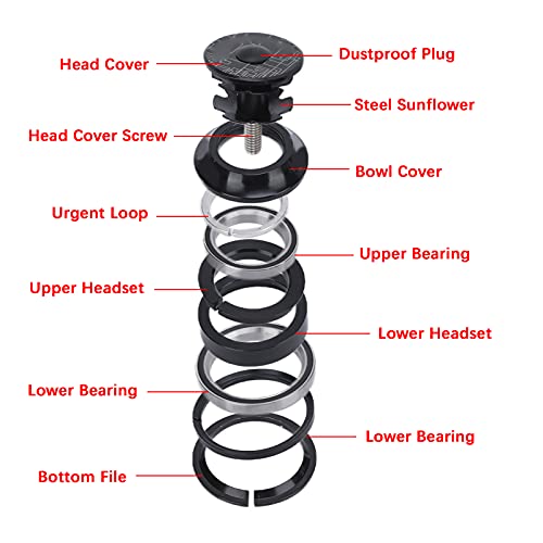Wene Bicycle Headset, 360° Rotation CNC Technology Bike Double Bearings Headset Integral Sealed for Road Bike