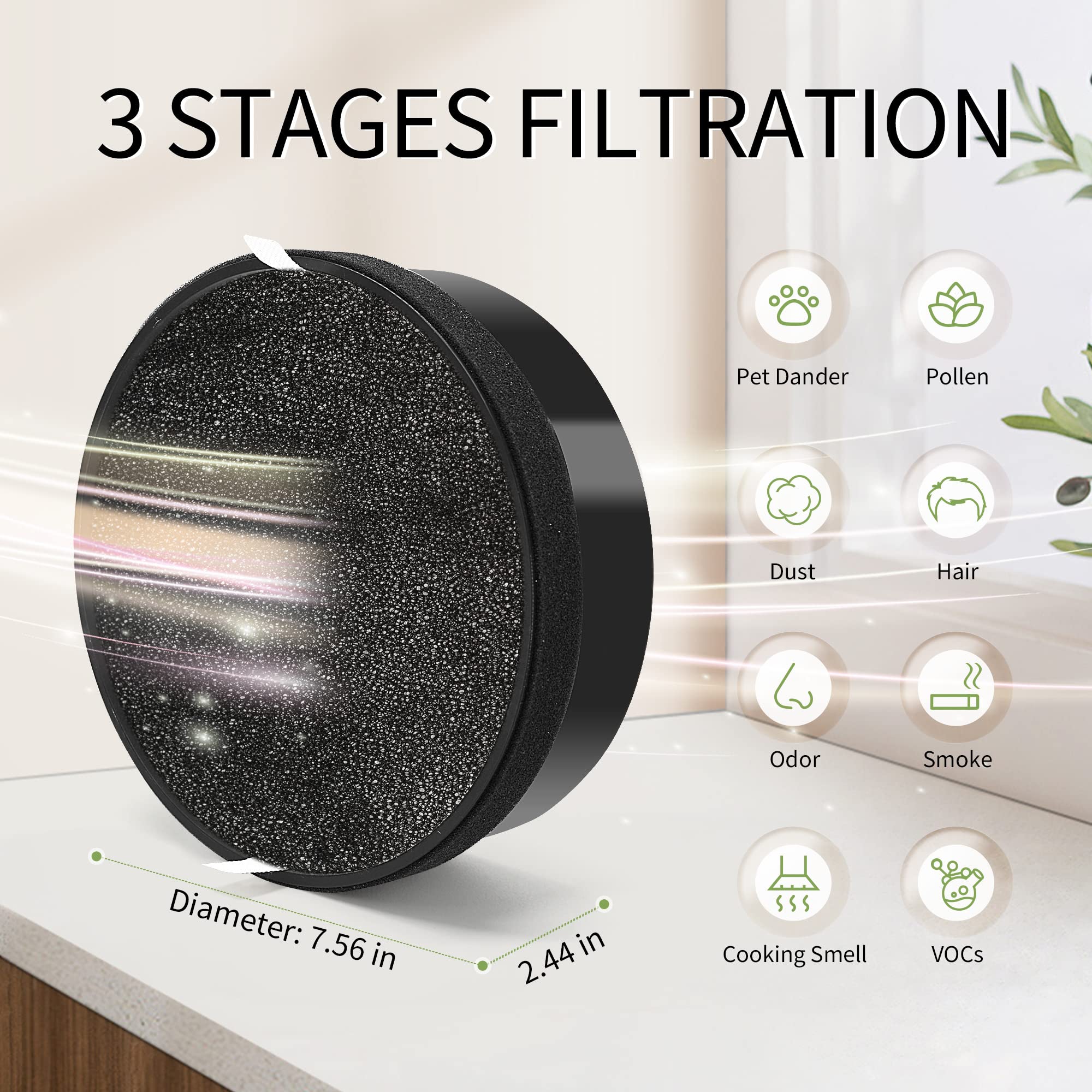Zouhwaso Air Cleaner Purifier Replacement Filter