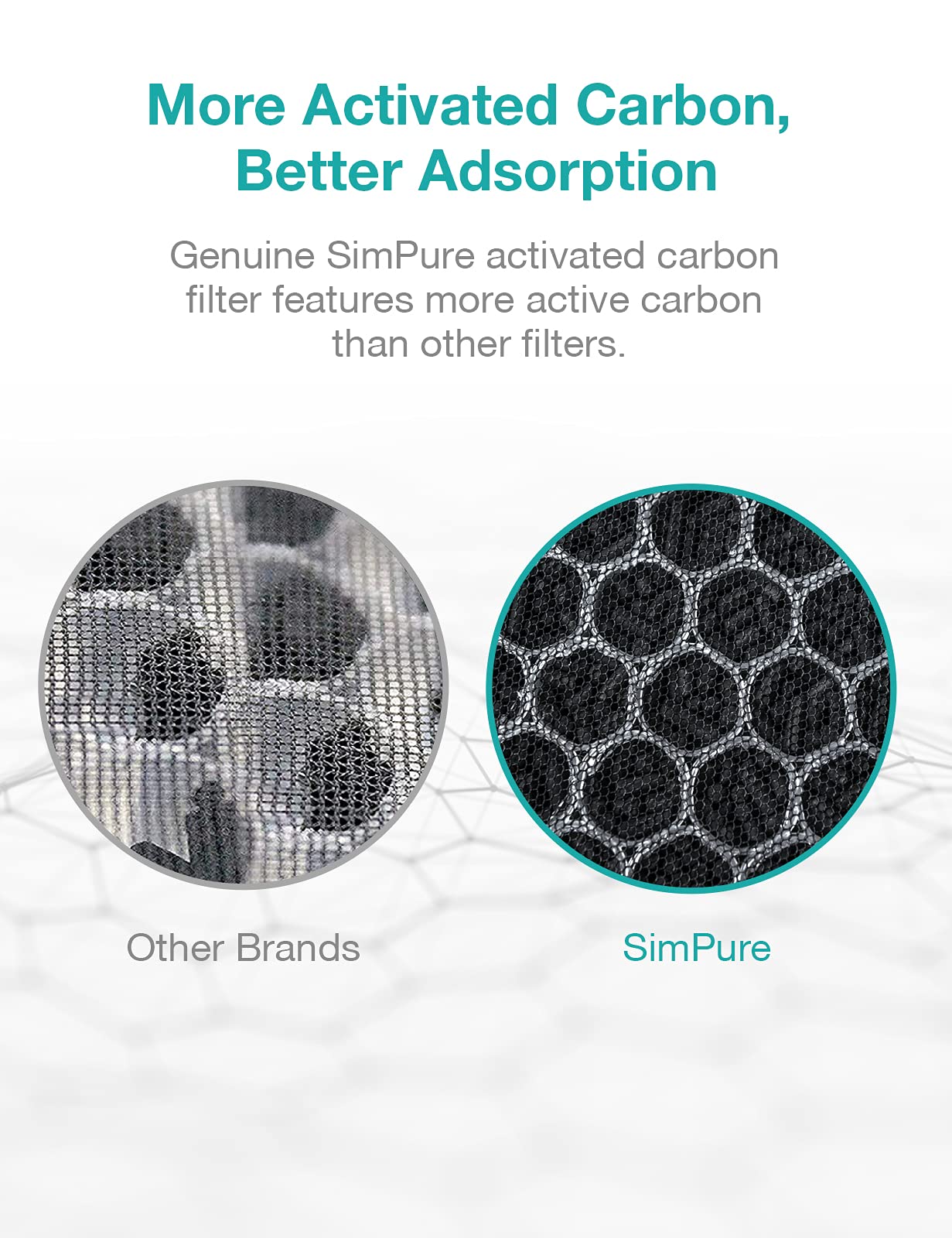 SimPure HP8 Original HEPA Replacement Filter Compatible with SimPure HP8 Air Purifier, SP-HP8-RF (NOT for Other SimPure Air Purifiers)