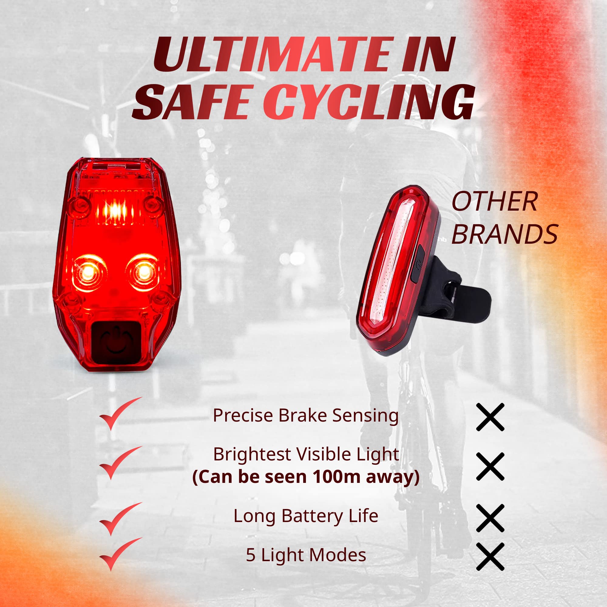 Tailgator Bike Rear Tail Brake LED Light - Accelerometer Brake Sensing Feature - Brightest Light at 300 Lumens - Rechargeable Battery Lasts Up to 60 Hours - Day/Night Visibility - Best Brake Light