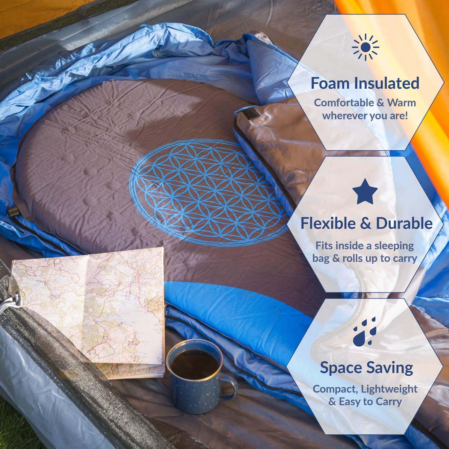 VENTURE 4TH Backpacking Warm Sleeping Bag with Self Inflating Sleeping Pad for Adults & Kids β Ideal for Hiking, Camping & Outdoor Adventures