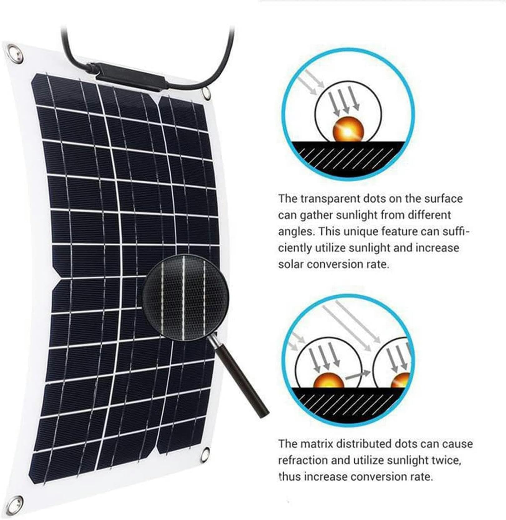 Solar Panel Kit,200W Solar Panel 18V Monocrystalline Semi Flexible Bendable Mono Panel 2 * 100W Off-Grid Systems with 20A Controller,for RV Camper Boats Roofs