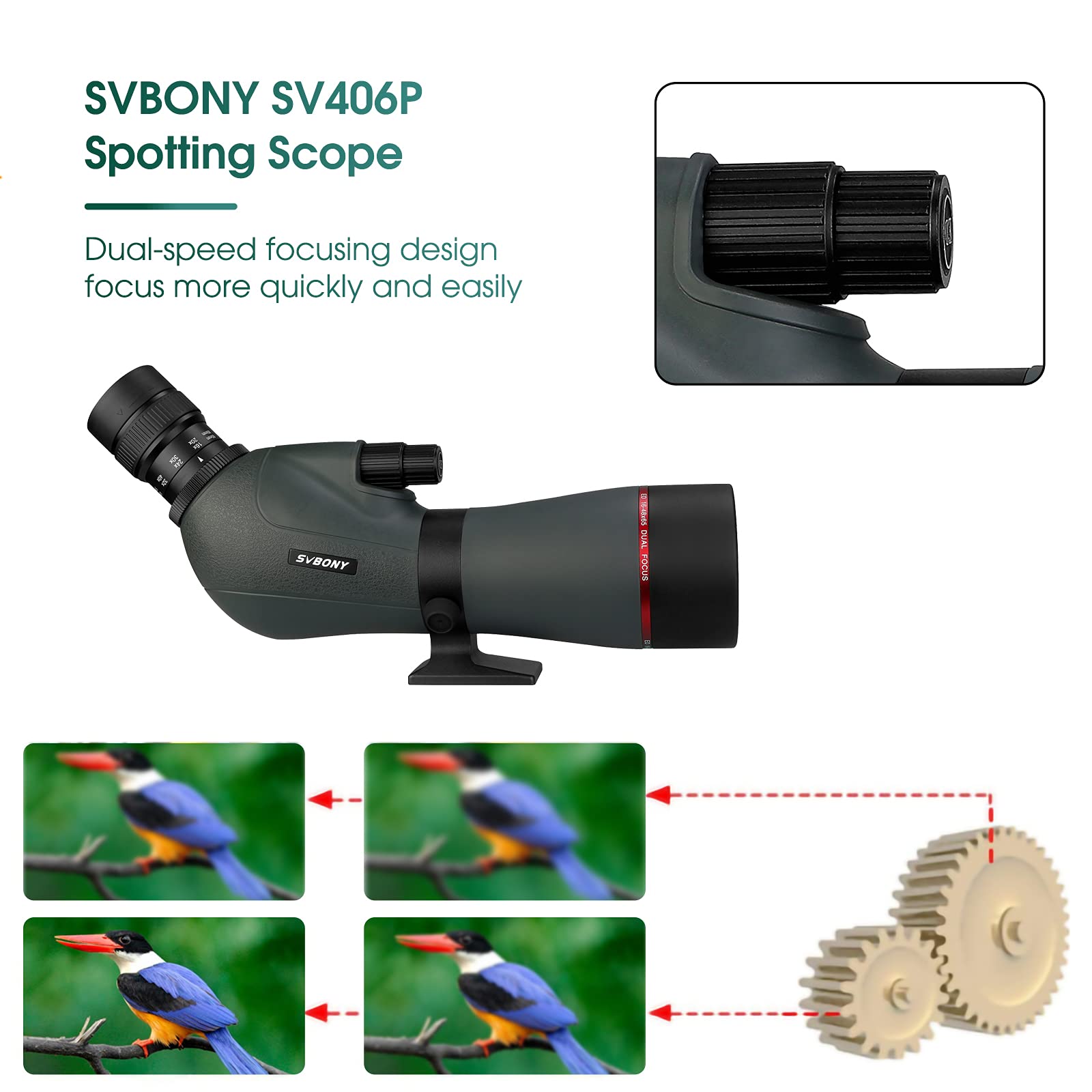 SVBONY SC001 WIFI Spotting Scope Camera Bundle with SV406P Dual Focus Spotting Scope for Birding Capture Photos and Video