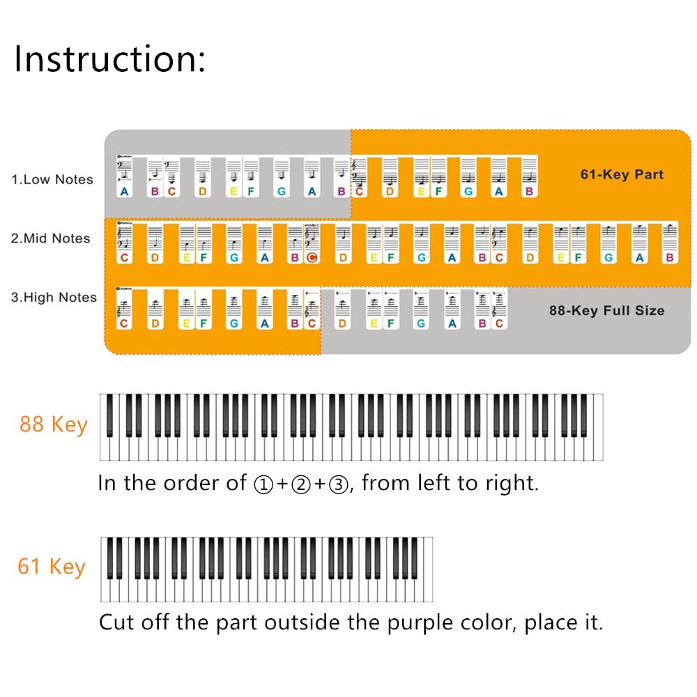 XAJH Piano Notes Guide for Beginner, Removable Piano Keyboard Note Labels for Learning, 88/61/54/49/37 Key, Made of Silicone, No Need Stickers, Reusable and Comes with Box