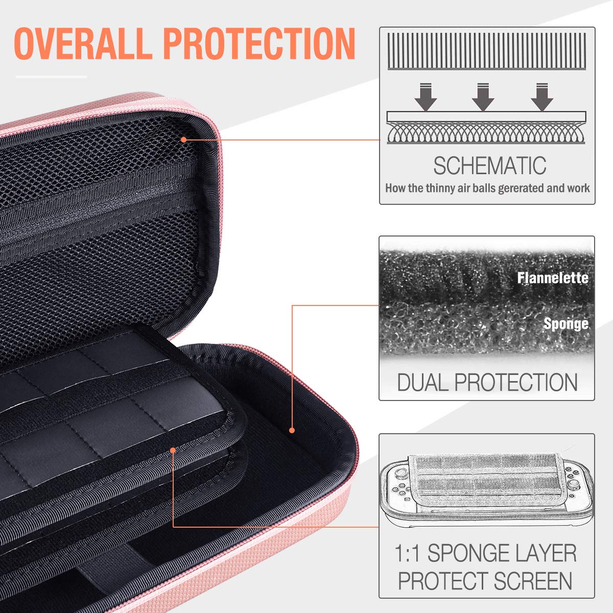 Supgear Carry Case Compatible with Nintendo Switch, Protective Hard Portable Travel Carry Case Shell Pouch for Nintendo Switch Console & Accessories with 20 Game Cartridges (Rose Gold)