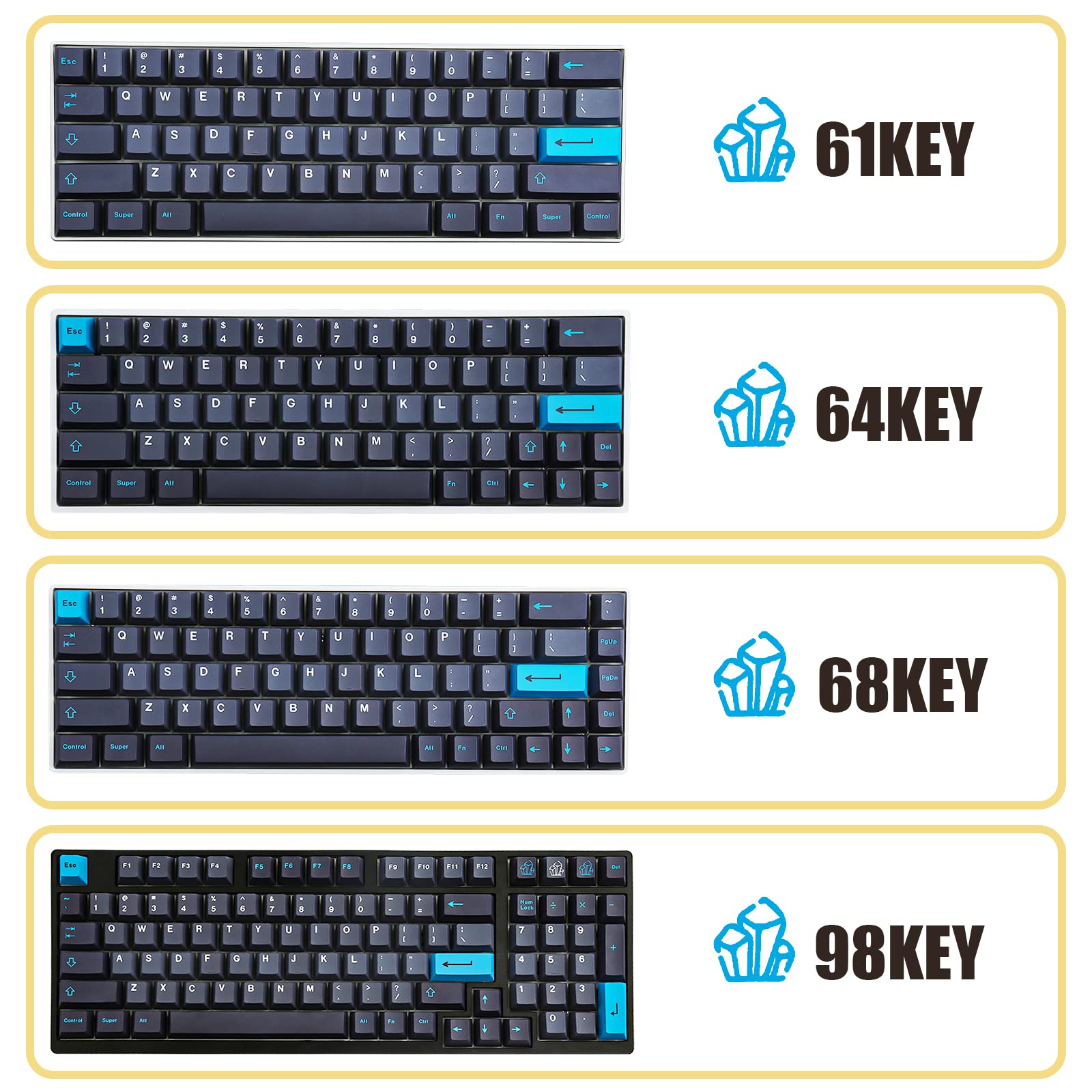 Terukir Wunzkii PBT Keycaps 129 Keys Cherry Profile DYE-Sub Keycaps Grey Keycaps with Key Puller for 61/64/68/75/84/87/96/98/104/108 Cherry MX Switch Mechanical Keyboards