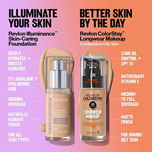 Revlon Illuminance Skin-Caring Liquid Foundation, Hyaluronic Acid, Hydrating and Nourishing Formula with Medium Coverage, 405 Hazel (Pack of 1)