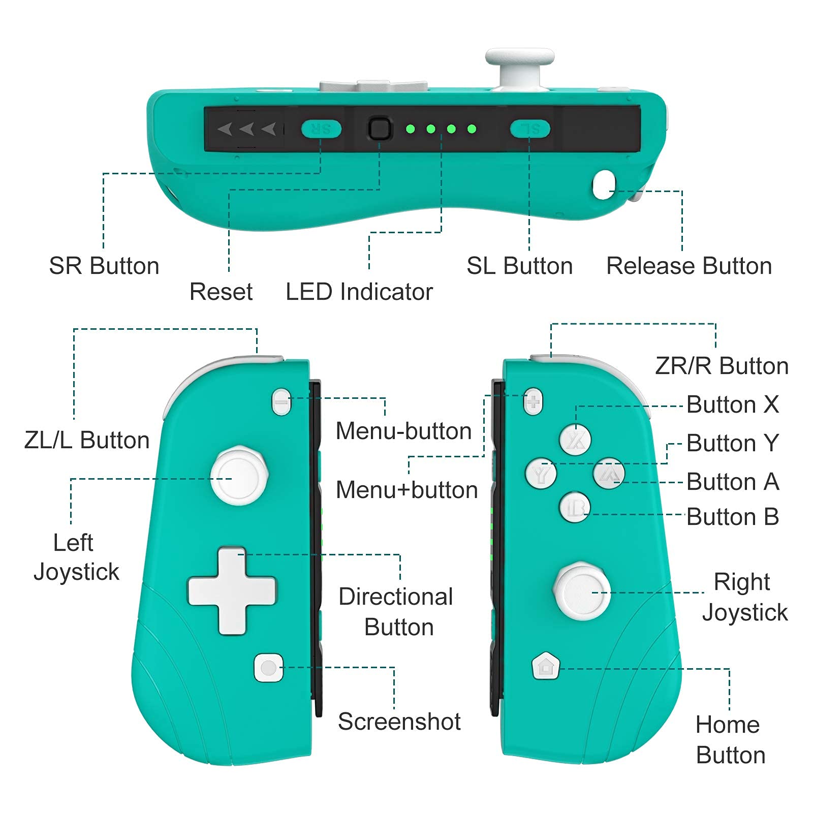 STOGA Joy Pad Controller for Nintendo Switch,Wireless Gamepad Remote Control with Wake Up, 6-Axis Gyro, Motion Control-Green…