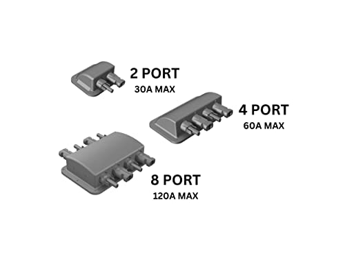 Solar Panel Weatherproof Cable Wire Entry Housing, 5th Gen, Made in USA with Connectors 2 Ports 2 Ft