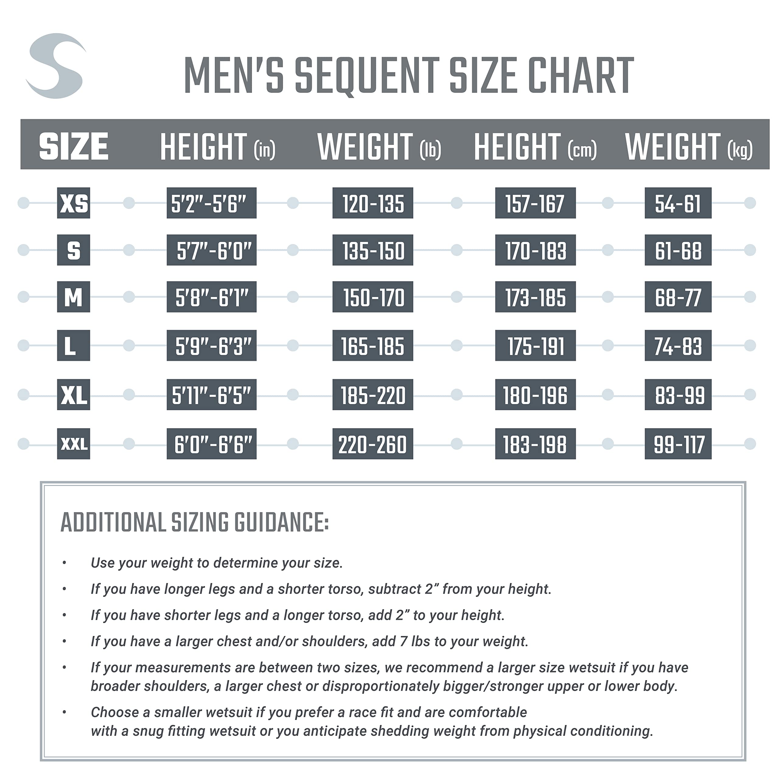 Synergy Men's Sequent Neoprene Multisport Full Sleeve Top (Black, Medium)