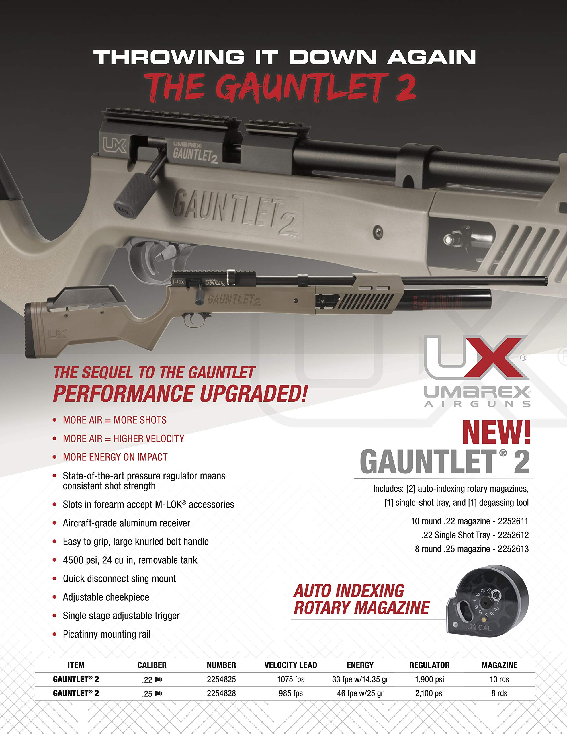 Umarex Gauntlet 2 PCP Pellet Gun Air Rifle, 25 Caliber