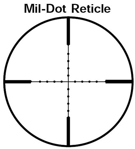 TACFUN Compact 4x32 Scope + Rings + Picatinny Mount for Mossberg 500 590 835 Shotguns