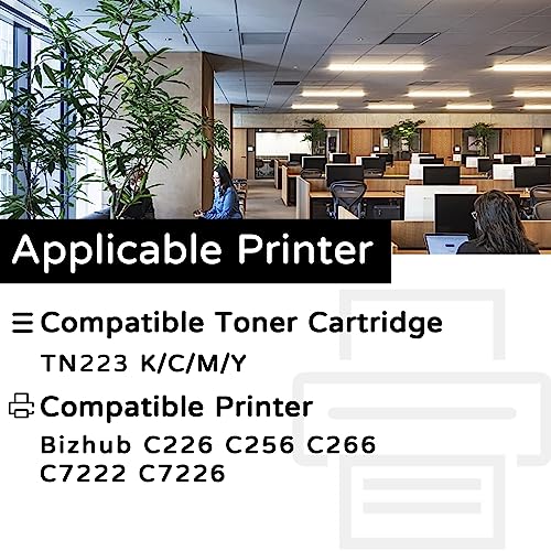 RIOMAN Toner Cartridge Compatible Replacement for Konica Minolta TN223 to Use with Bizhub C226 C256 C266 C7222 C7226 Toner Printer Combo Pack