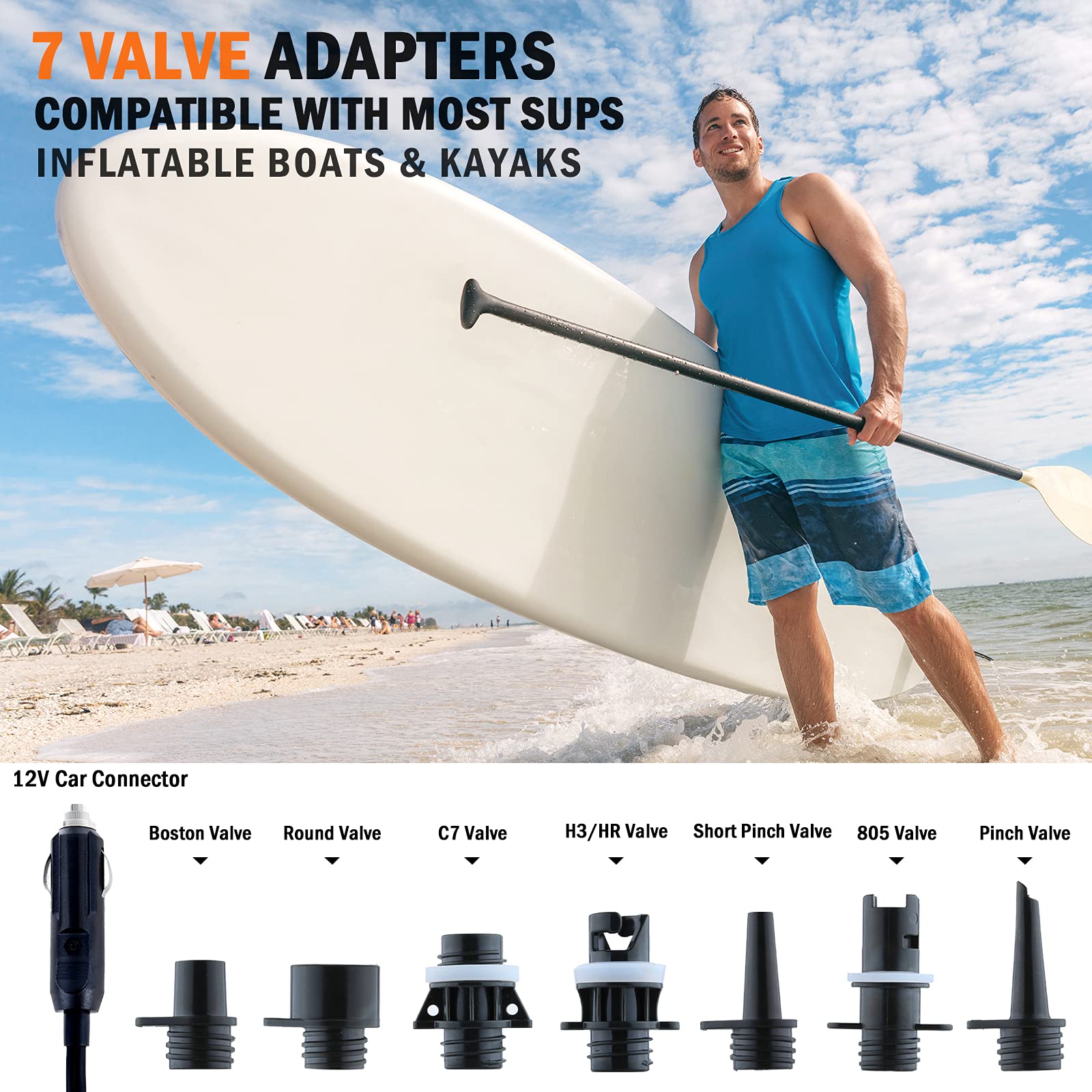 Valwix 20PSI High Pressure SUP Air Pump The Whale - Dual Stage Inflation/Deflation Electric Pump, Auto Cooling for Inflatable Stand Up Paddle Boards