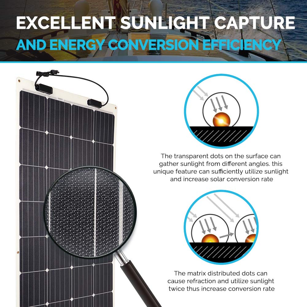Renogy Flexible Solar Panel 175 Watt 12 Volt Monocrystalline Semi-Flexible Bendable Mono Off-Grid Charger for Marine RV Cabin Van Car Uneven Surfaces