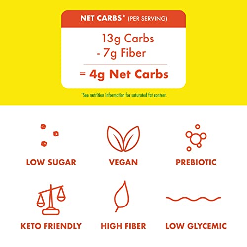 Rip Van Wafels Lemon Cookies, 16 Count, 1g Sugar, 4g Carbs, Vegan, Keto Friendly, Low Calorie, 0g Trans Fat, 120 Calories, 6g Fiber