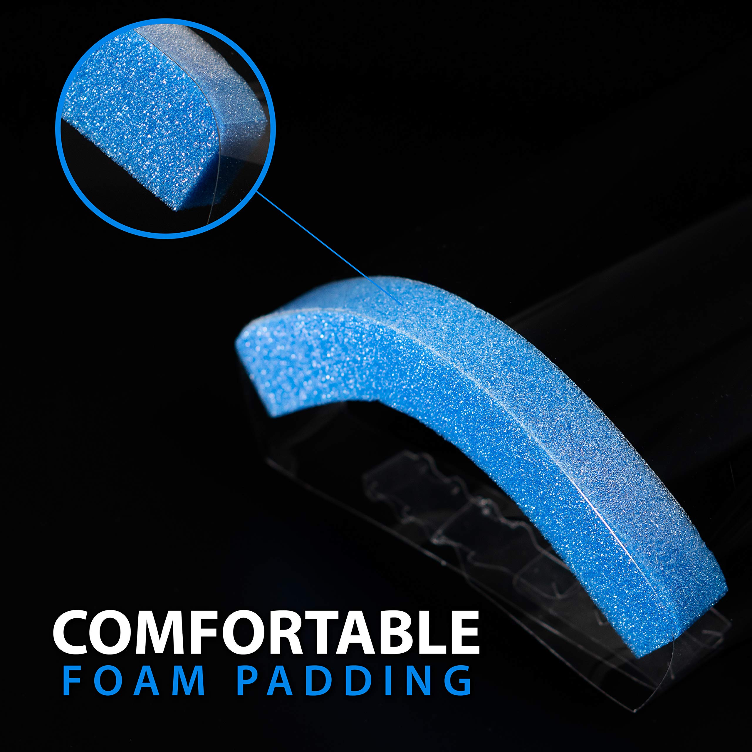 REZVANI Protective Face Shields with Clear Vision, Adjustable, Lightweight and Anti-Fog For Eye Protection. (2 Pack)