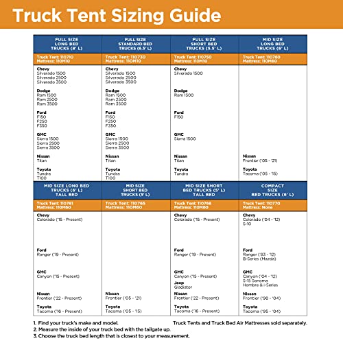 Rightline Gear Full-Size Long Truck Bed Tent, 8 Foot, 2 Person, for Hunting
