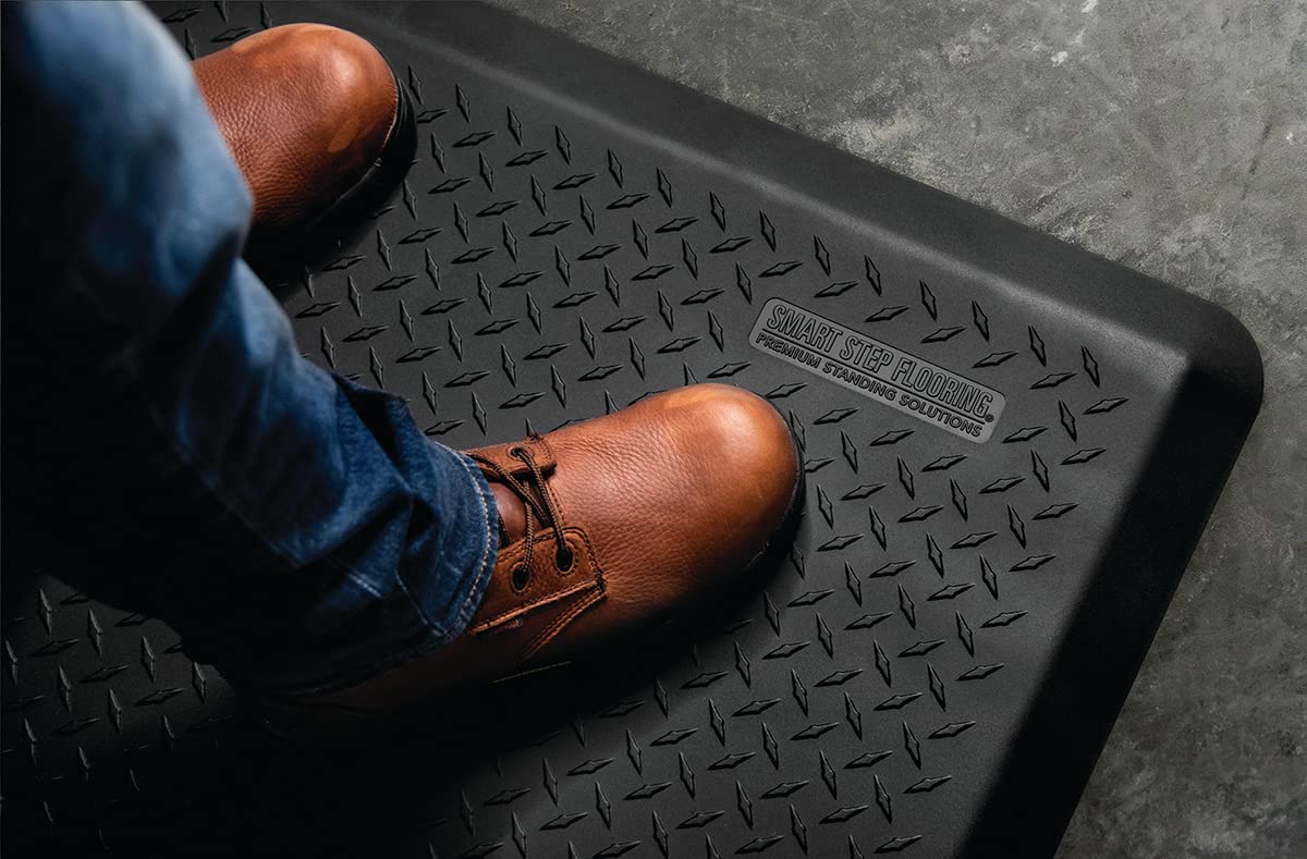 WellnessMats Original Collection Anti-Fatigue Floor Mat, Gray, 60 in. x 48 in. x ¾ in. Polyurethane – Ergonomic Support Pad for Home, Kitchen, Garage, Office Standing Desk – Water Resistant, Non-Slip,