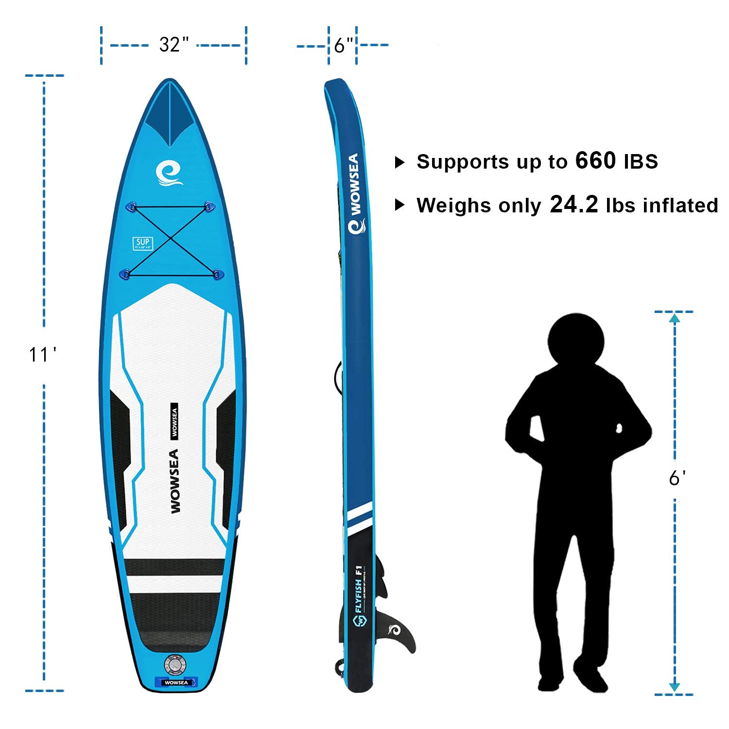 WOWSEA Flyfish F1 Inflatable Paddle Board, Durable and Stable Racing SUP Board, Surfing & Exploring Paddleboard with Accessories Kit, Nice Choice for Aquatic Exercise and Teaching