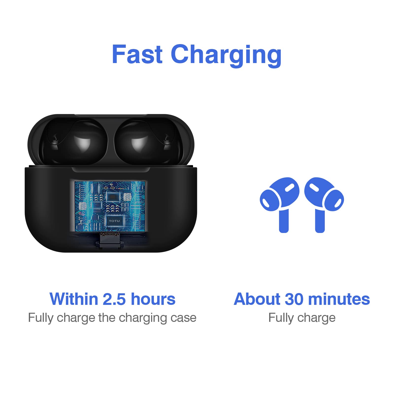 Upgraded Charging Case Compatible with Charging Case Air Pod Pro, Black