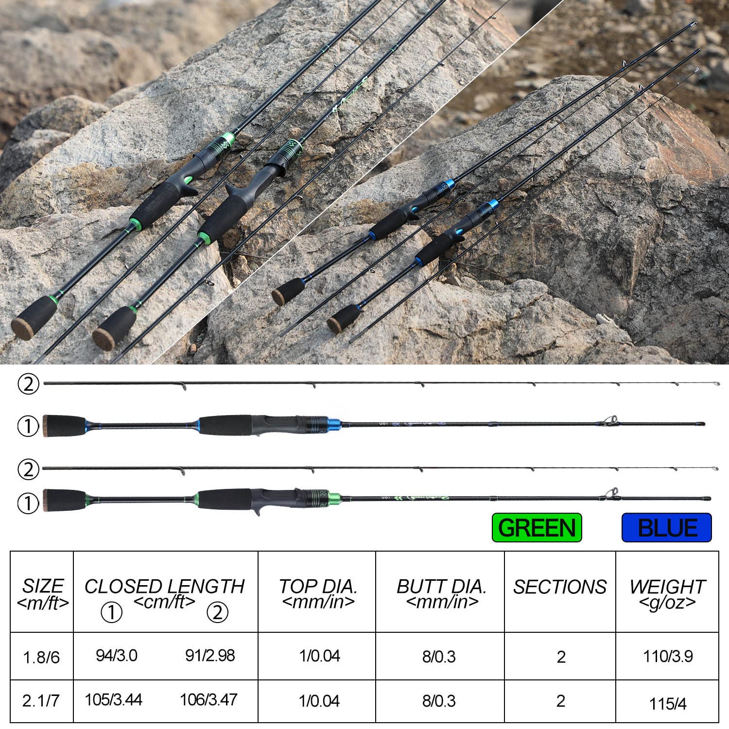Sougayilang Fishing Rods Ultra-Sensitive Carbon Spinning Rods Blanks with Comfort EVA Grip Rod Handle 2 Pieces Trout Rod
