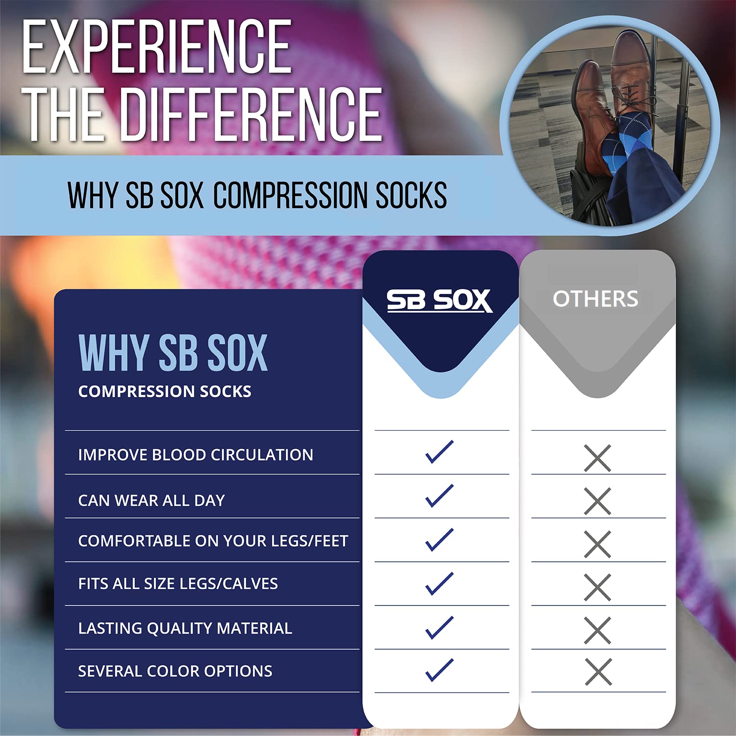 SB SOX Compression Socks (20-30mmHg) for Men & Women β Best Compression Socks for All Day Wear, Better Blood Flow, Swelling! (Large, Purple/White)