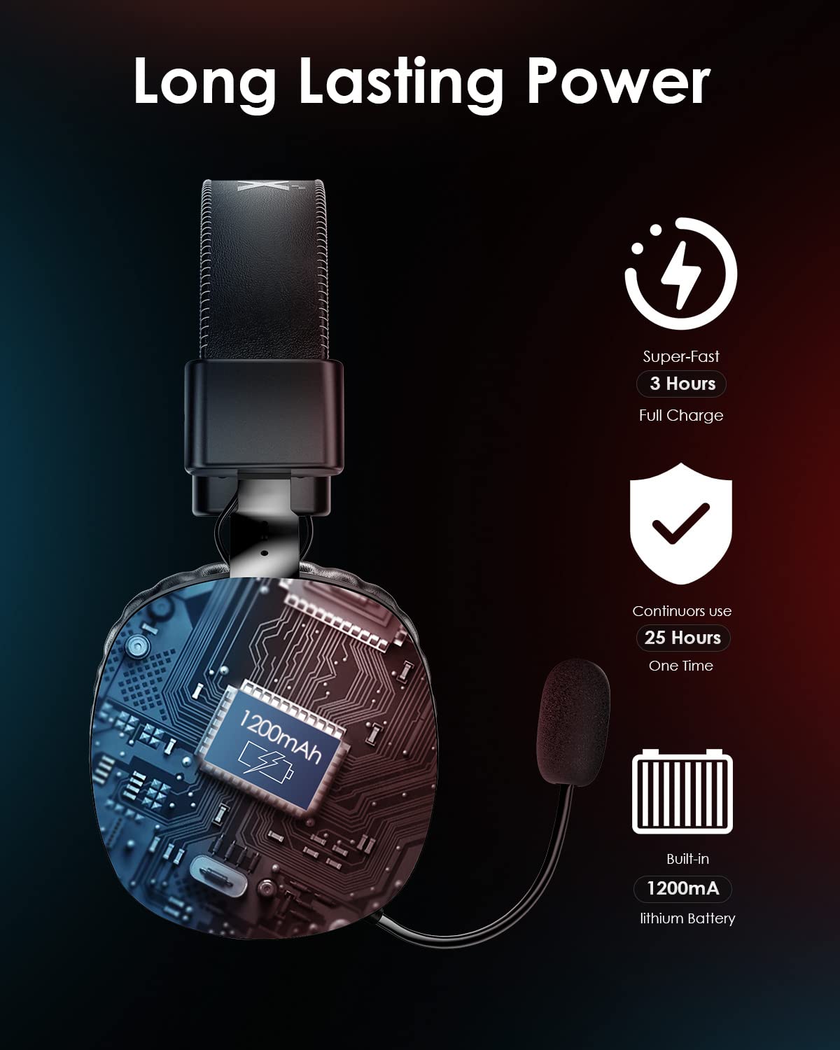 Wireless Gaming Headset with Microphone for PC PS4 PS5 PlayStation 4 5, Over Ear Noise Cancelling 2.4G & Bluetooth Wireless Gaming Headphones, RGB Lighting, 3.5mm Wired for 【Xbox One】【V07W PRO】