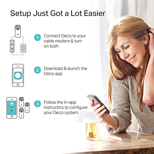 TP-Link Deco Whole Home Mesh WiFi System (Deco S4) β Up to 2,000 Sq.ft. Coverage, WiFi Router/Extender Replacement, Gigabit Ports, 1-Pack (Renewed)