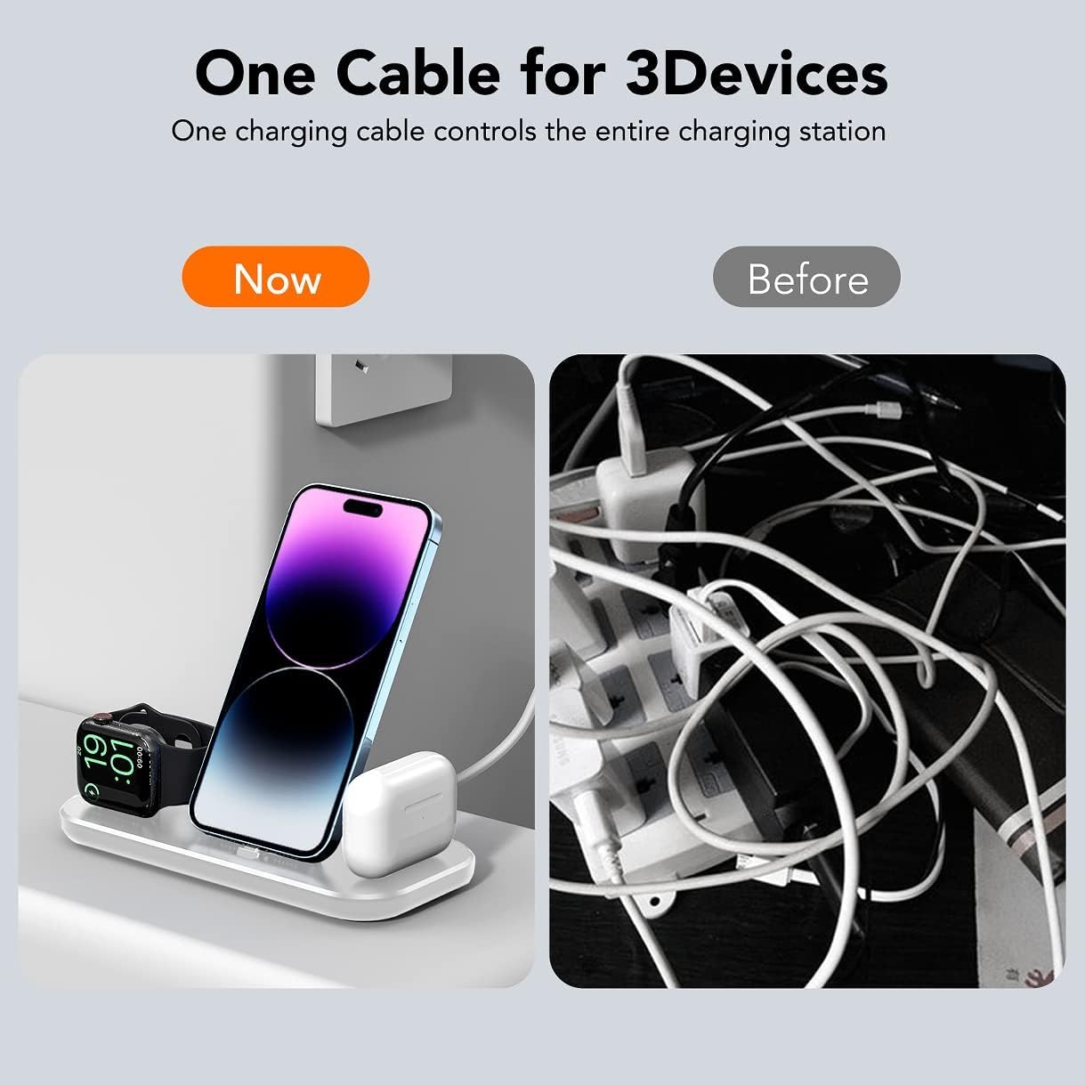 Portable Charging Station for Multiple Devices Apple Foldable 3 in 1 Charging Dock for Apple Watch Ultra/8/SE 2/7/6/SE/5/4/3/2/1 Travel Charger Fast Charging Stand for iPhone 14Air Pods White
