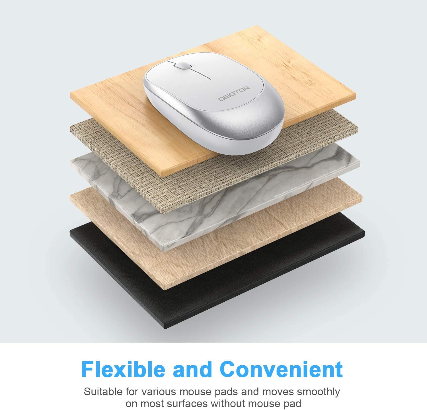 OMOTON Bluetooth Mouse for Mac, Wireless Mouse for MacBook Air/Pro, Silent Mouse for MacBook, iPad, iPad Pro, Laptop, Computer, PC, Notebook, Silver