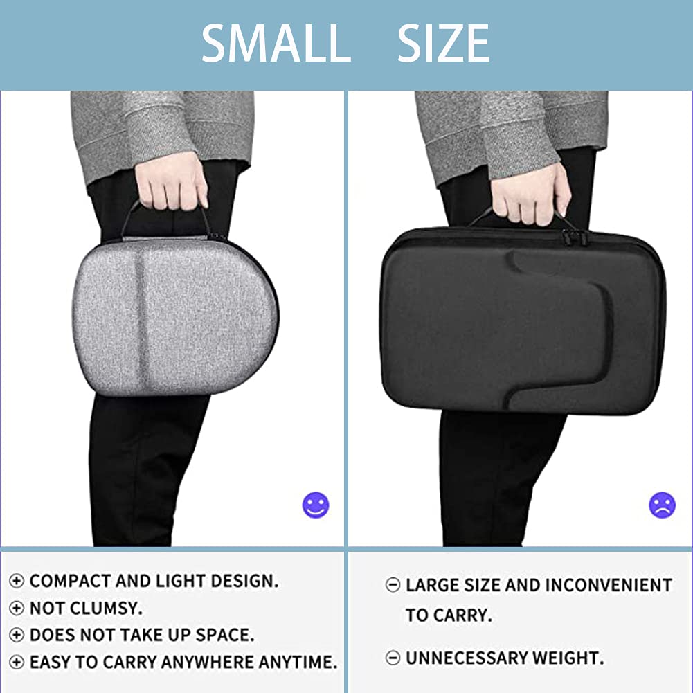 VR Set,Case for Oculus Quest 2,with 8 in 1 Accessories Set .Hard Portable Travel Protective Storage Carrying Bag ,Protect Gaming Headset & Touch Controller .(Gray)