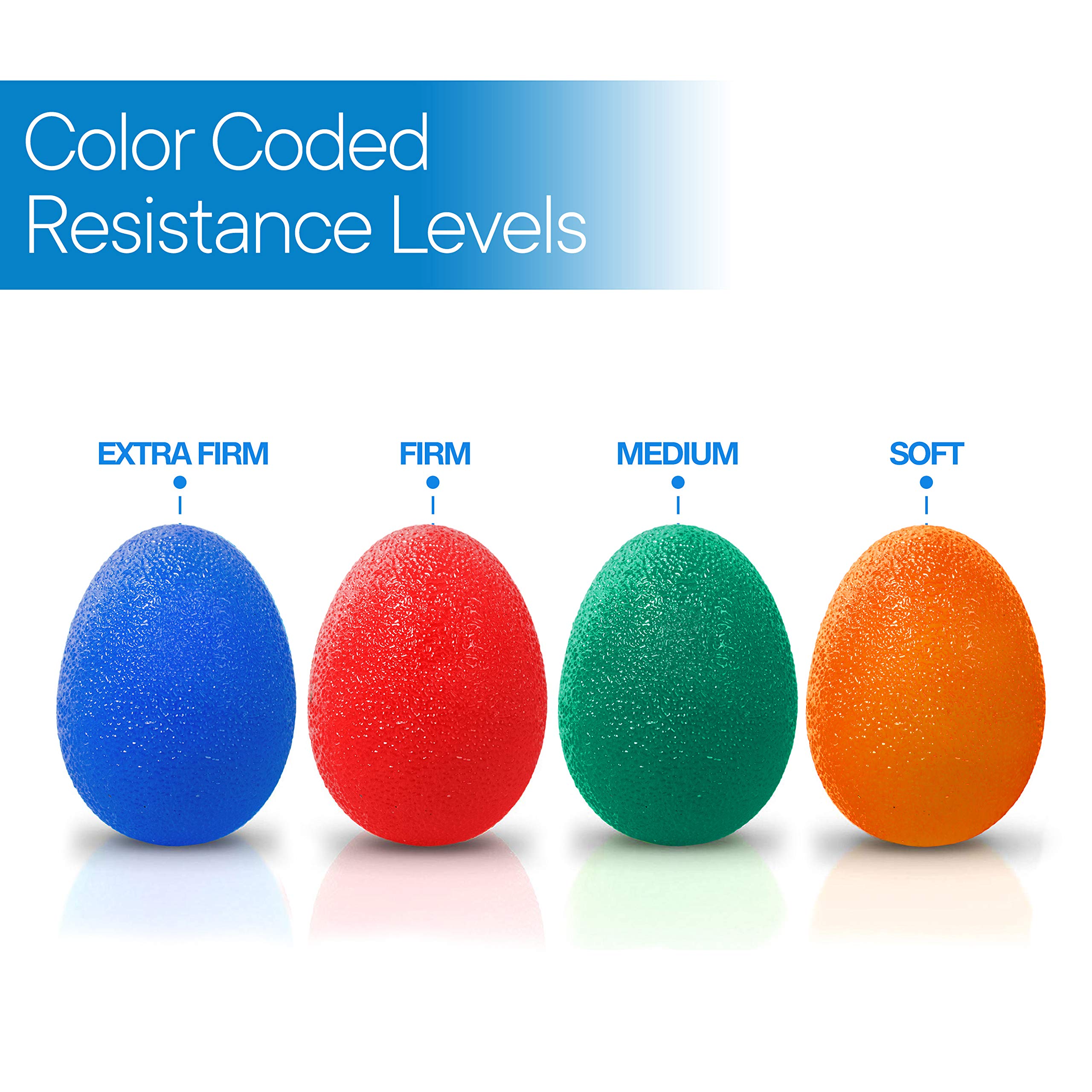 RMS 4-Pack Hand Exercise Balls - Physical & Occupational Therapy Kit for Strengthening Grip & Reducing Stiffness - Arthritis Pain Relief Exerciser for Rehabilitation, Fidget, Stress Relief