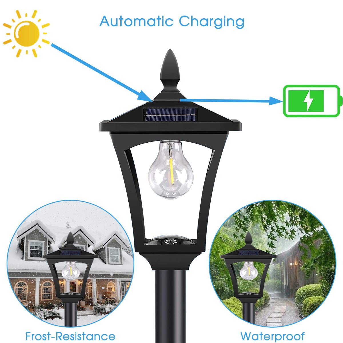 Timechee 71.5 Inch Solar Lamp Post Light with Planter, Upgrade Outdoor Waterproof Solar Post Lights, Solar Powered Garden Street Lights for Lawn, Pathway, Backyard, Patio, Driveway (71.5 Inch)