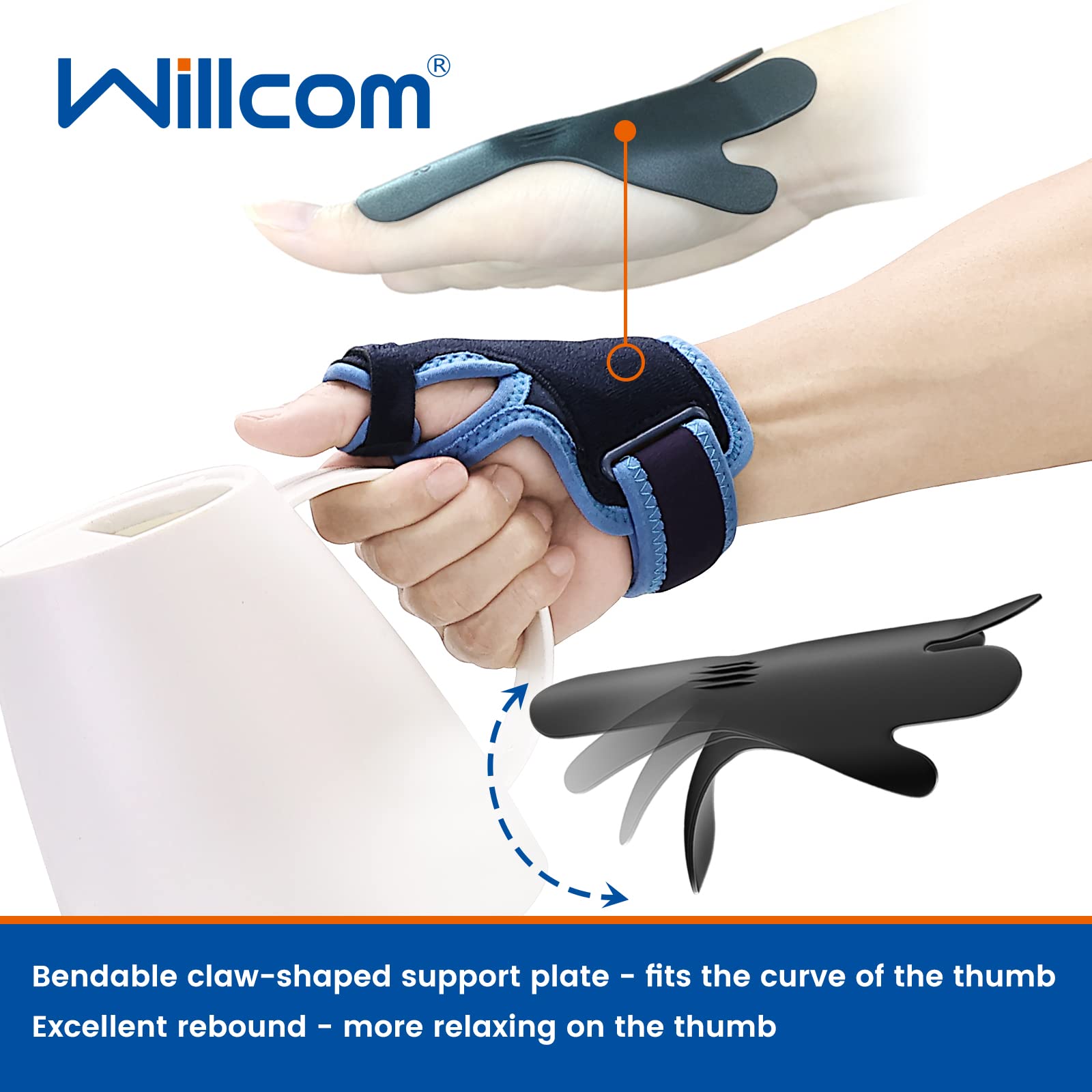 Willcom Thumb Brace for Women Men, Thumb Spica Splint Wrist Support for De Quervain's Tenosynovitis, Arthritis, Tendonitis, Sprain Pain Relief, CMC Carpal Tunnel Joint Stabilizer, Fit Both Hands (M)