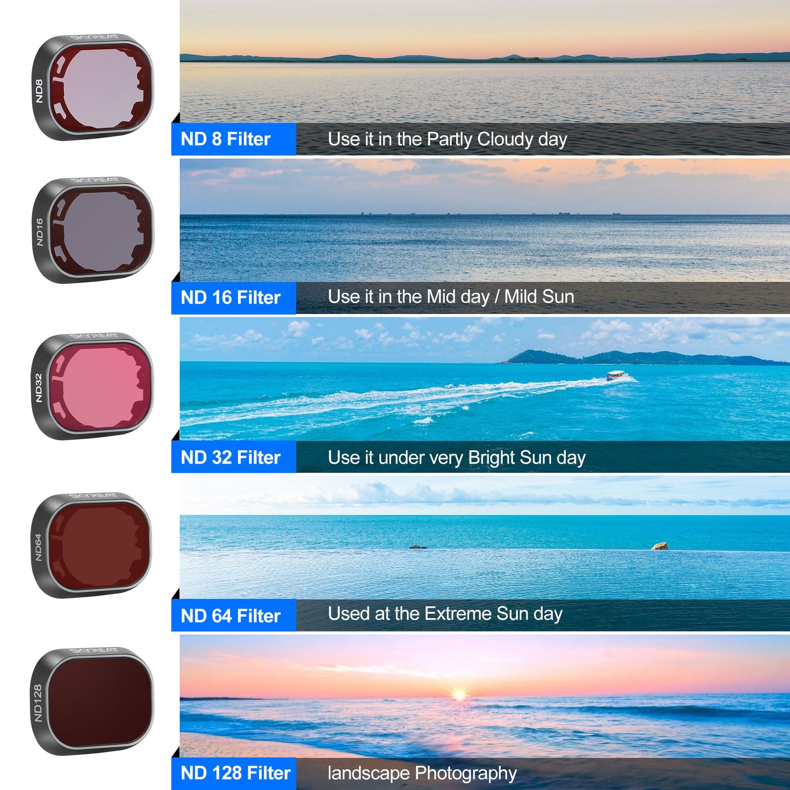 SKYREAT ND Filters Set for DJI Mini 4 Pro Accessories,6 Pack-(CPL, ND8, ND16, ND32, ND64,ND128)