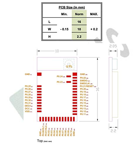Raytac MDBT42Q-U512KV2 Nordic nRF52832 Module u.FL Connector External Antenna Bluetooth ANT+ BLE BT5.2 BT5 FCC IC CE Telec KC RCM SRRC