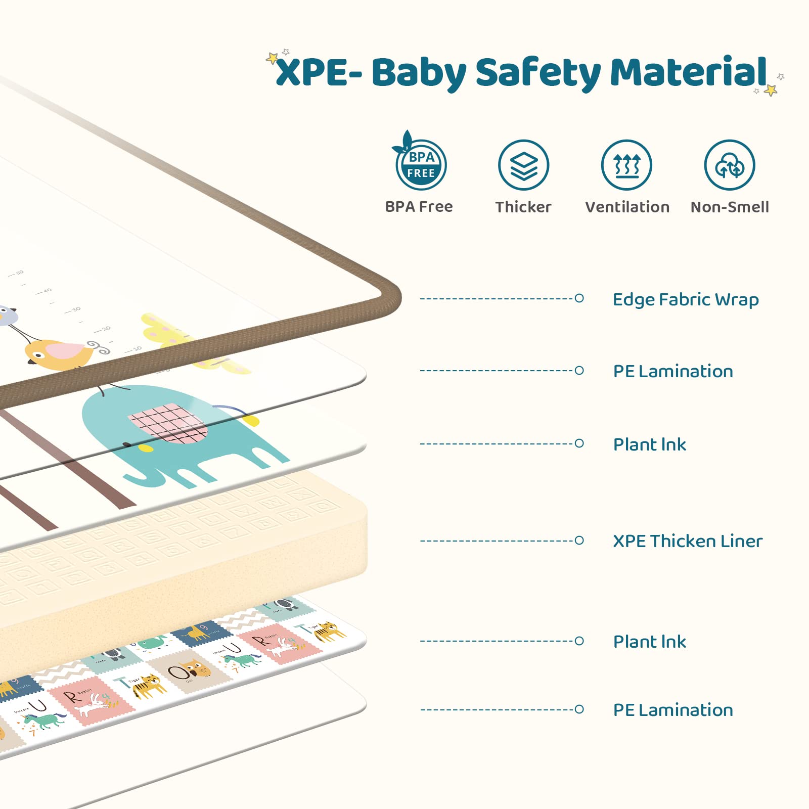 WAYPLUS Baby Play Mat, Extra Large & Thicked Reversible Folding Baby Playmat for Floor, Durable Wipe Clean Waterproof XPE Foam with Edge Reinforcement Play Mat, Anti Slip Soft Crawling Mat
