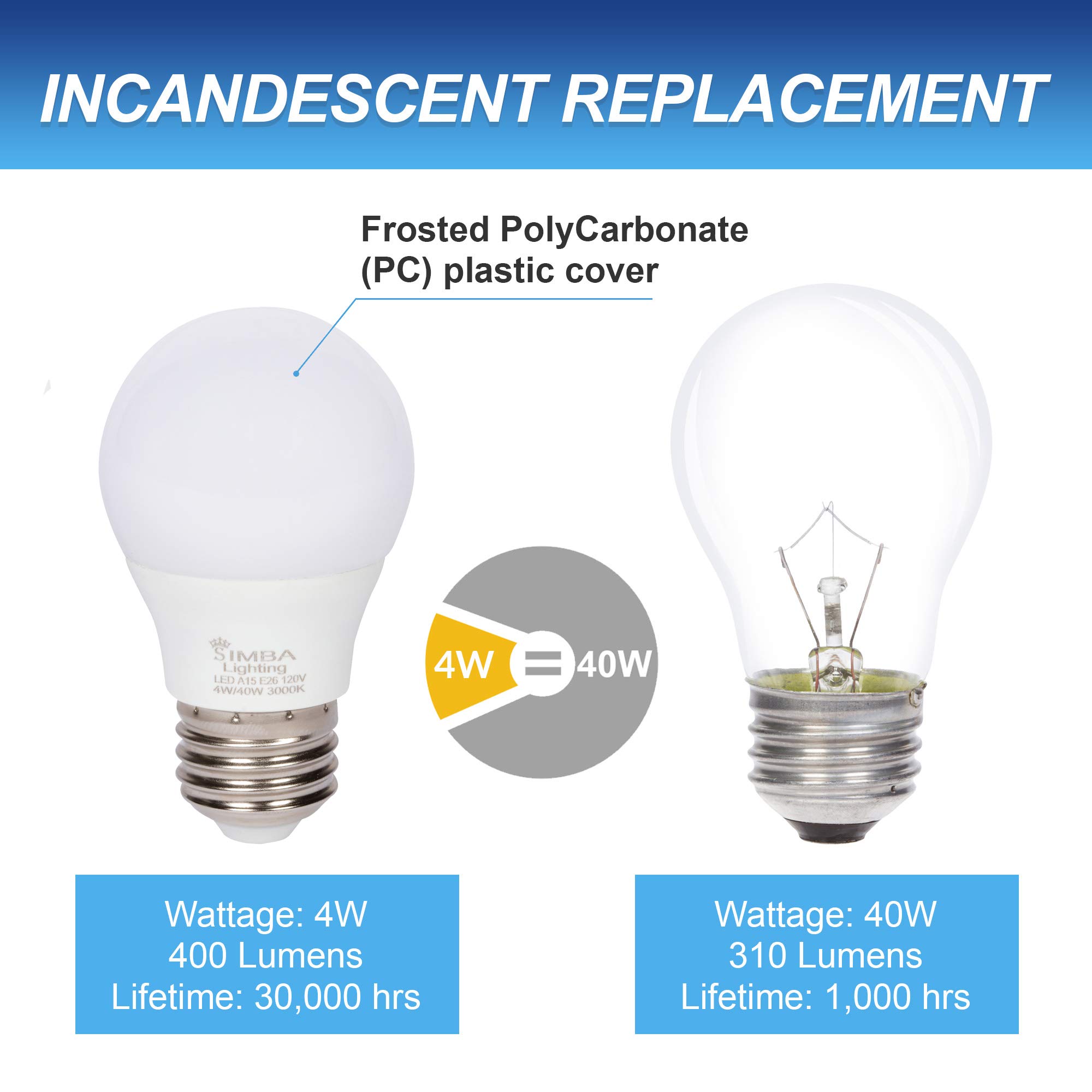 Simba Lighting LED A15 Refrigerator Light Bulbs (6-Pack) 4W 40W Replacement Small for Appliances, Freezers, Ceiling Fans, 120V, E26 Standard Medium Base, Frosted Cover, Not Dimmable, 3000K Soft White