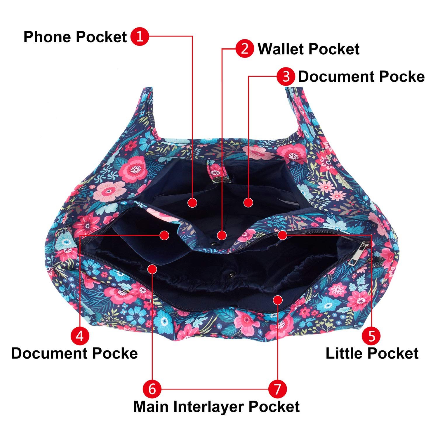 ZOOEASS Women Colorful Large Tote Shoulder Handbag Waterproof Tote Bag Multi-function Nylon Travel Shoulder(Black-Large)