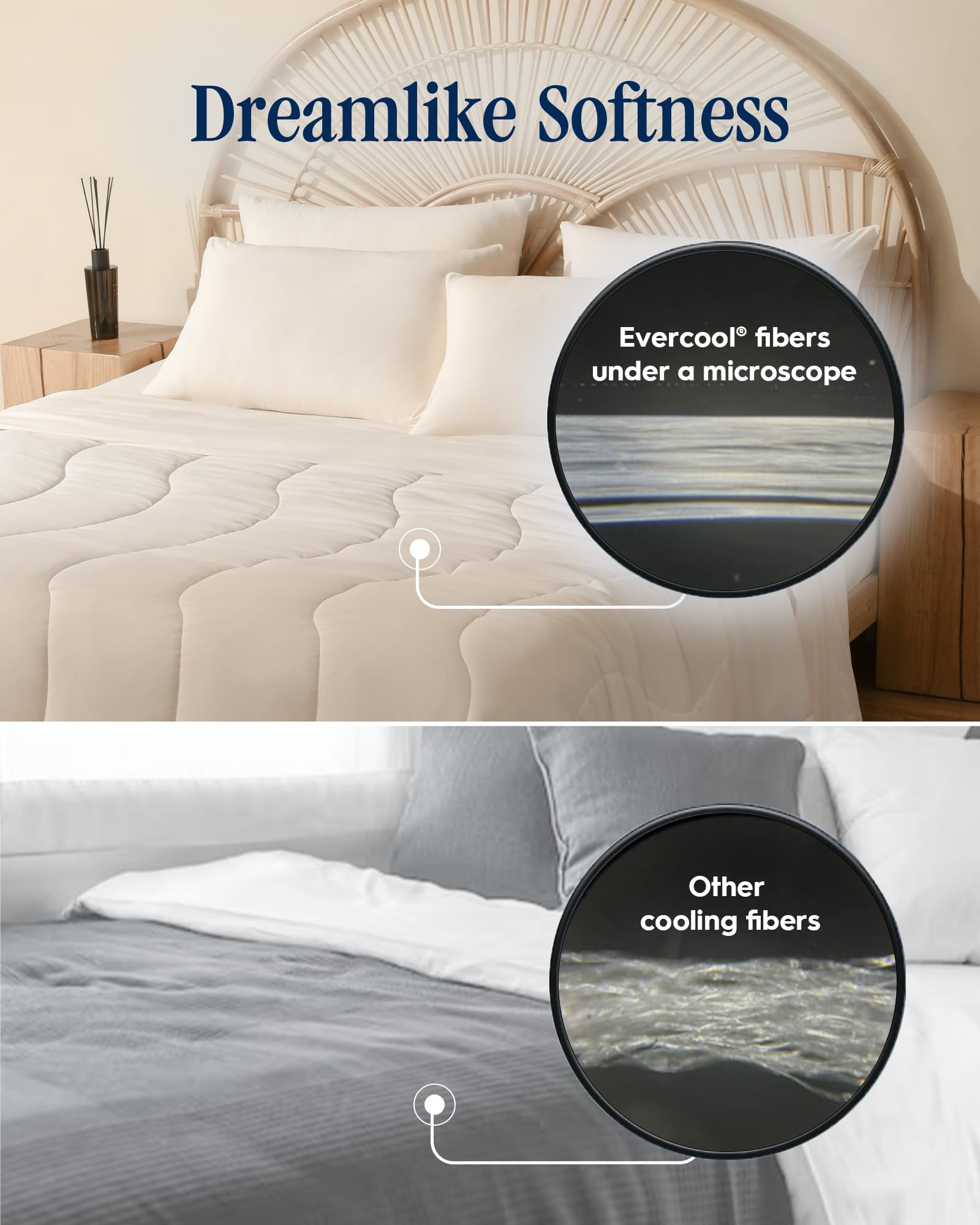 REST® Evercool® Cooling Comforter, Good Housekeeping Award Winner for Hot Sleepers, All-Season Lightweight Blanket to Quickly Cool Down, Snow Ivory - Twin/Twin XL 68" x90”