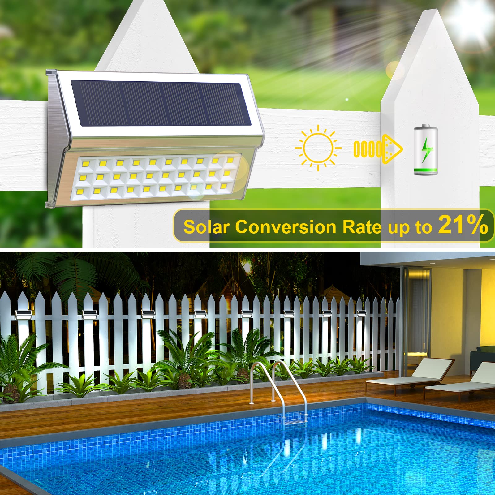 ROSHWEY Solar Outdoor Lights, 10 Pack 30 LED Fence Lights Waterproof Solar Powered Deck Post Lamps Stainless Steel Outside Step Lighting for Backyard Yard Walkway Stairs, Cool White Light