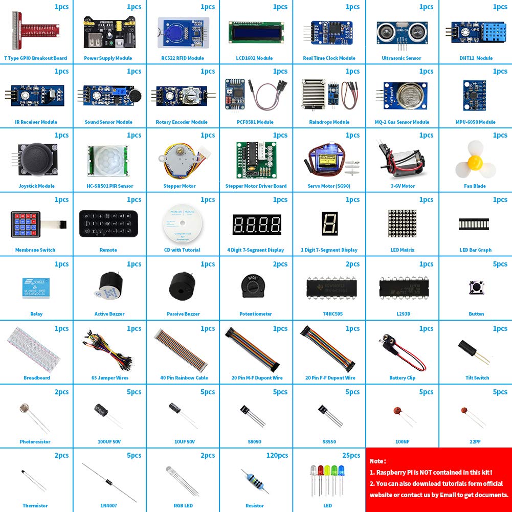 REXQualis Upgraded Complete Starter Kit for Raspberry Pi 4 B 3 B+ with Detailed Tutorials, Support Python C,Learn Electronics and Programming for Raspberry Pi Beginners
