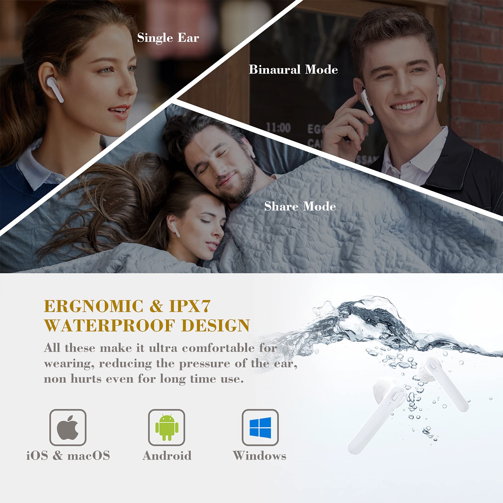 True Wireless Earbuds, REEHM IPX7 Waterproof Bluetooth 5.0 Wireless Headphones with Microphone Charging Case 35H Playtime in-Ear Hi-Fi Stereo Sound TWS Earphones Headset for Sport Running (White)